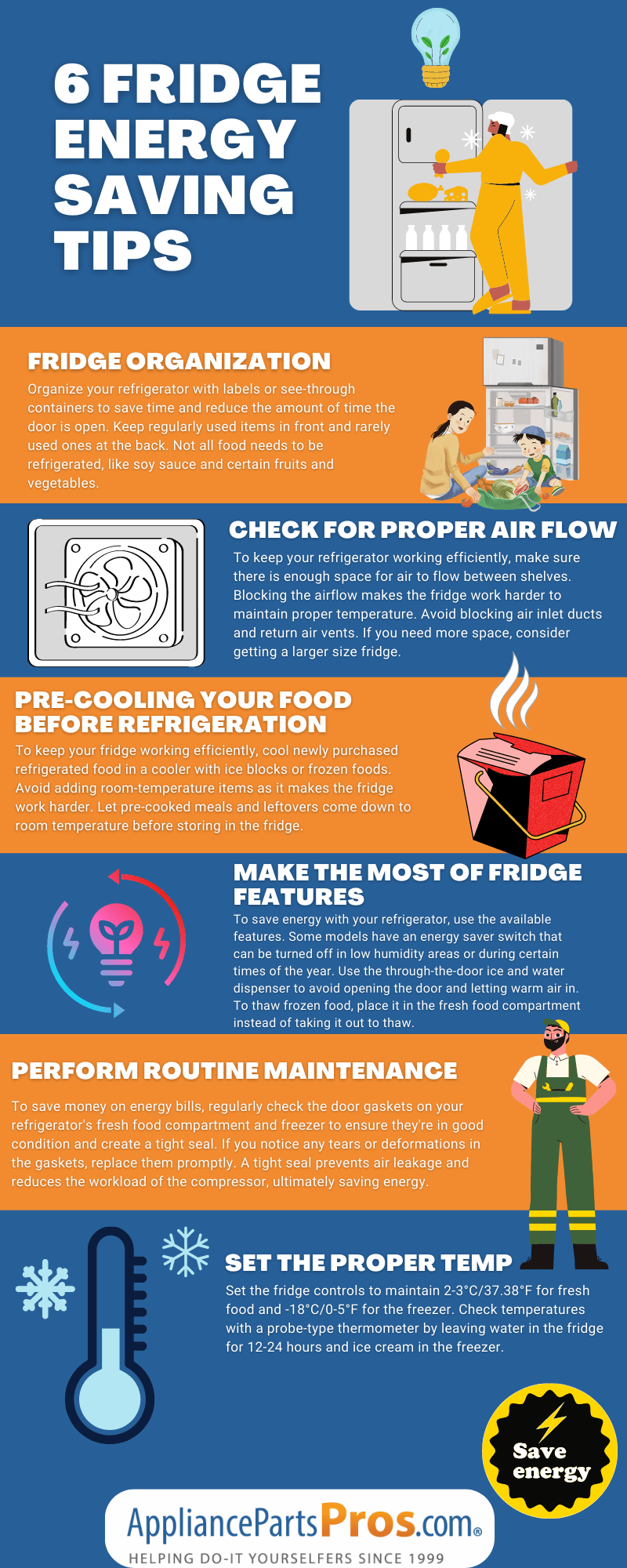 Cool Savings: 6 Fridge Energy Saving Tips - AppliancePartsPros Blog